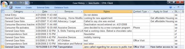 NetCIL Client User Guide
